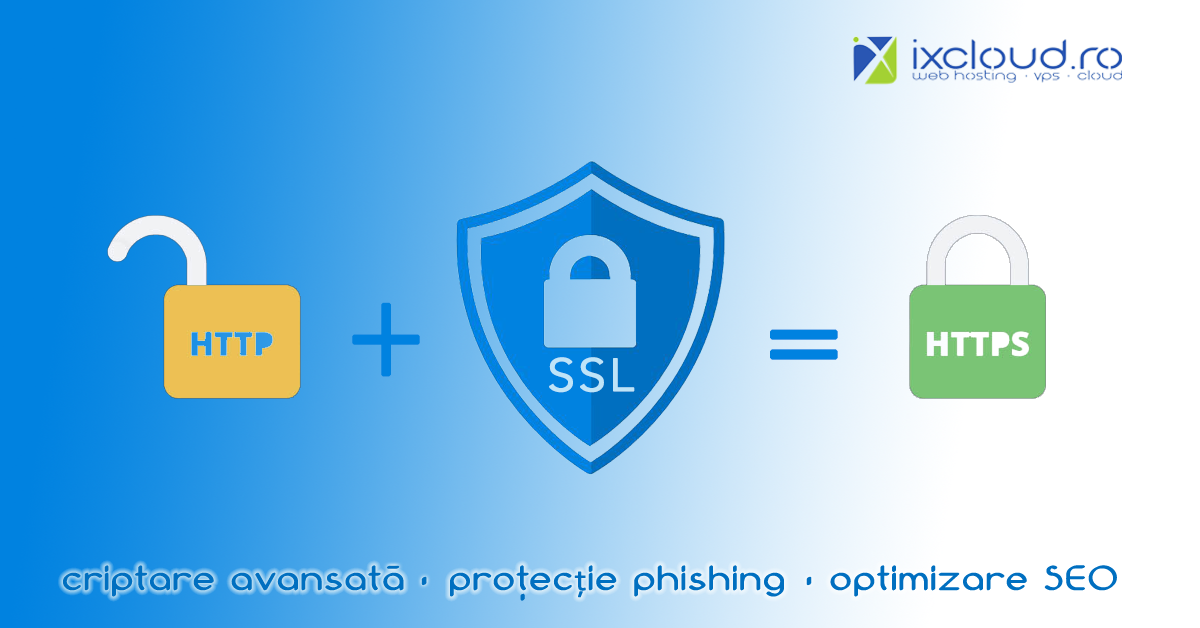 Certificate SSL Wildcard pentru asigurarea unui număr nelimitat de ...